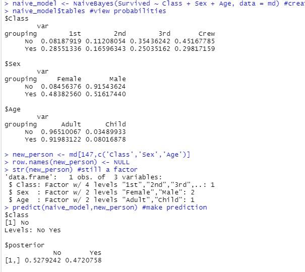 what is the naive Bayes of the r code provided, when | Chegg.com
