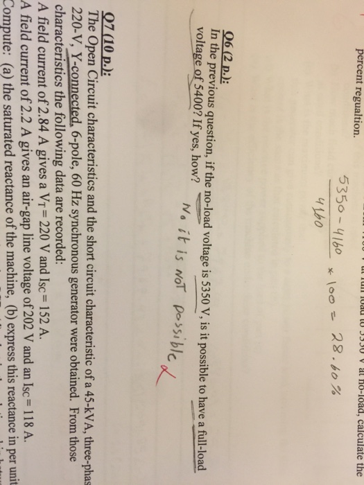 Solved The Open Circuit characteristics and the short | Chegg.com