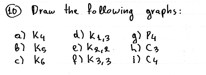 (10) Draw the following graphs: a) k4 b) ks d) k1,3 | Chegg.com