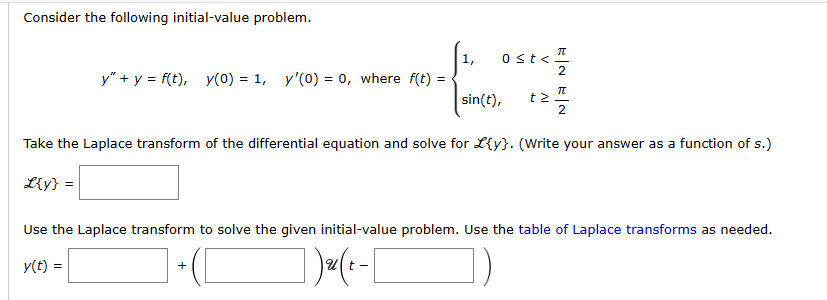 Solved Consider the following initial-value problem. | Chegg.com