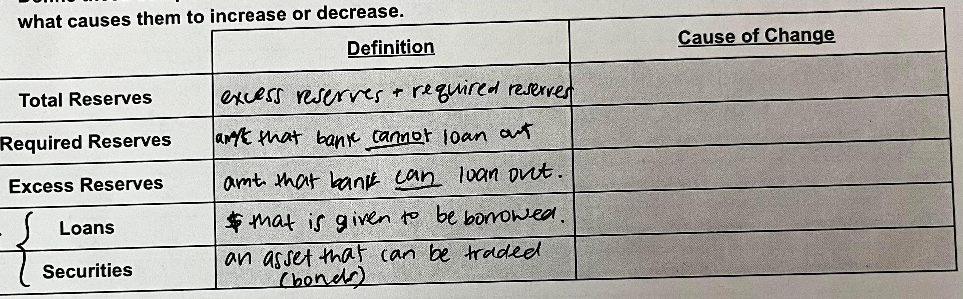 Solved what causes them to increase or decrease. | Chegg.com