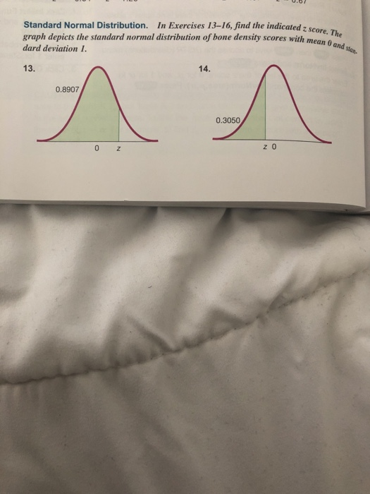 Solved Standard Normal Distribution. In Exercises 9-12. find | Chegg.com