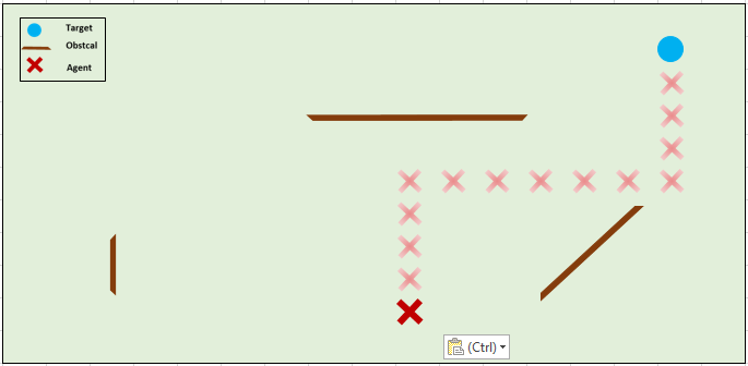 Solved Create a simple GUI Python application that simulate | Chegg.com