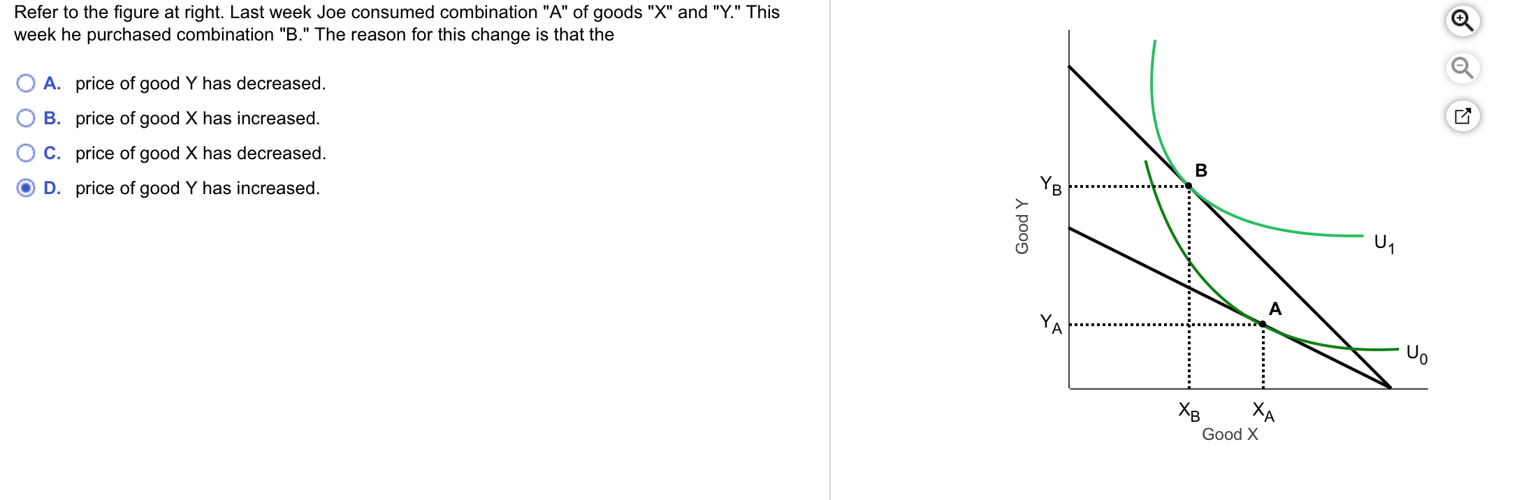 Solved Use the figure. When the budget line rotates from "c" | Chegg.com