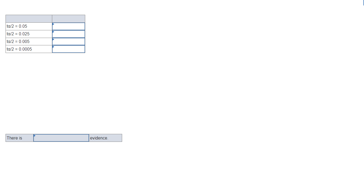 Solved Bayus (1991) studied the mean numbers of auto dealers | Chegg.com