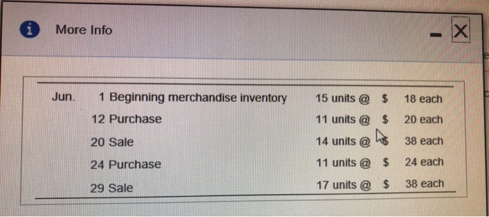 Solved Requirements Compute ending merchandise inventory, | Chegg.com