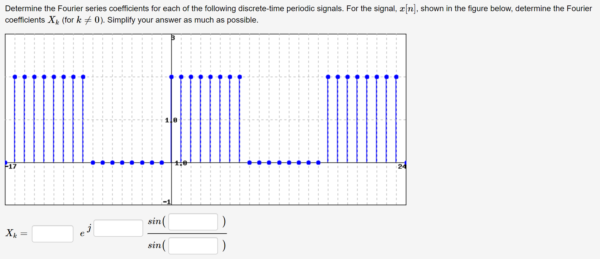 Solved Determine The Fourier Series Coefficients For Each Of