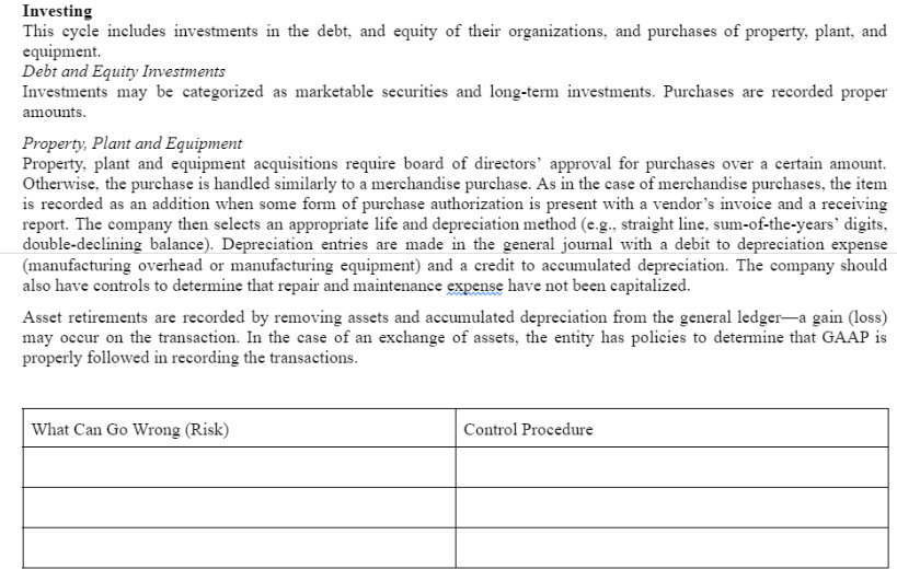 Solved Using the narrative of the business processes | Chegg.com