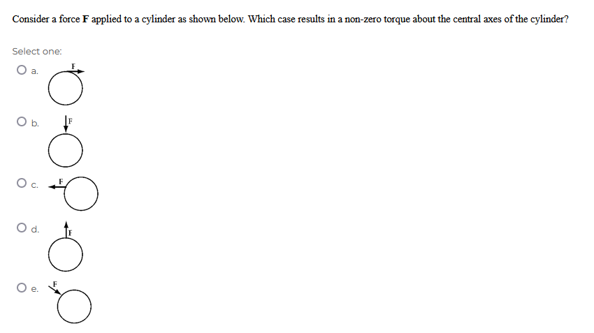Solved Consider a force F applied to a cylinder as shown | Chegg.com