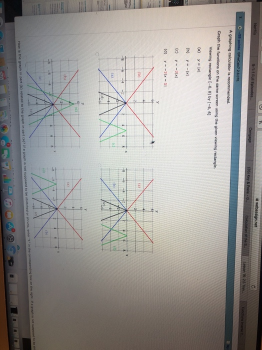 Solved (b)y--Ix How is the graph in part (b) related to | Chegg.com