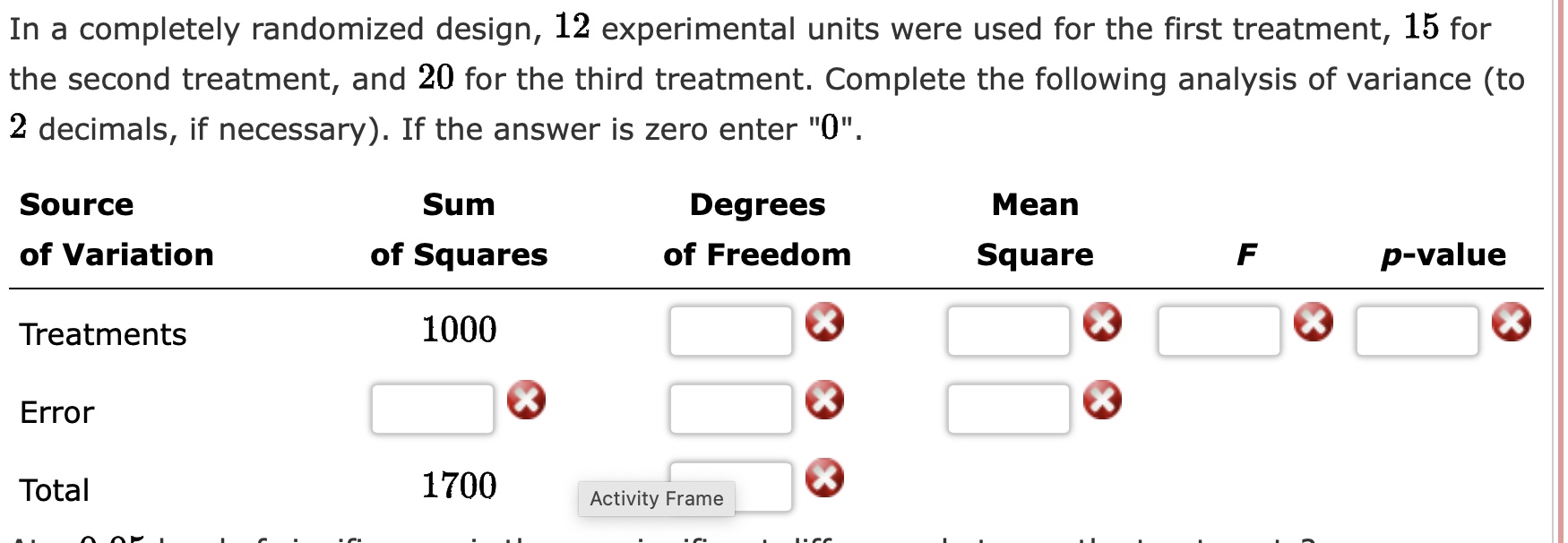Solved In a completely randomized design, 12 experimental | Chegg.com