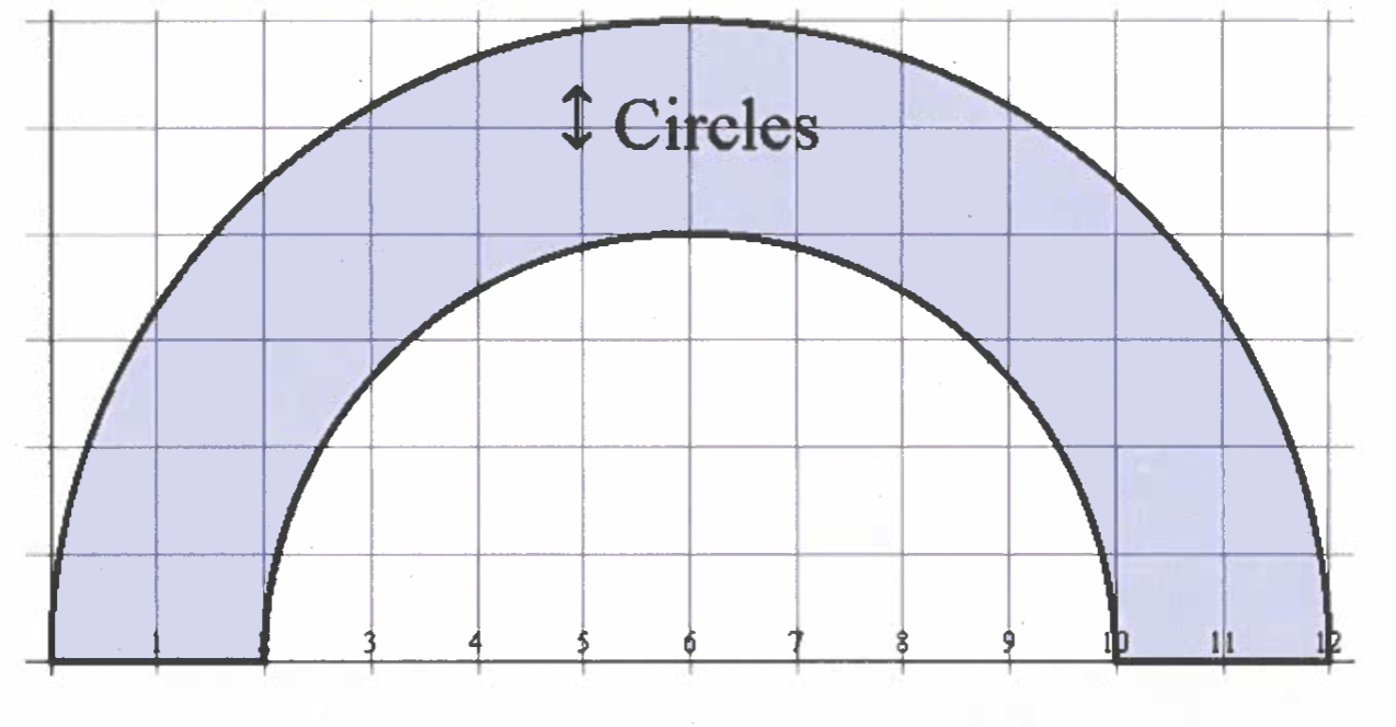 Solved For each of the diagrams, calculate the center of | Chegg.com