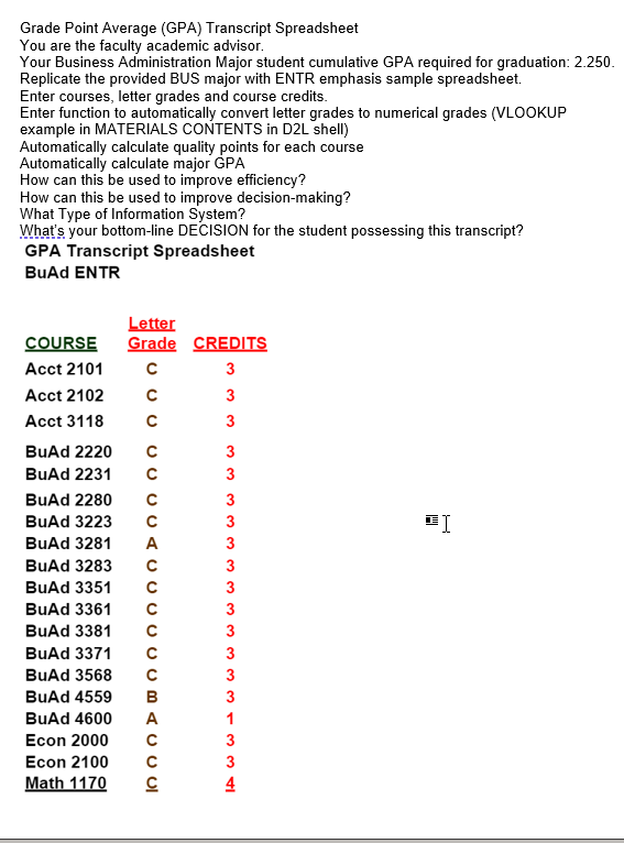 Grade Point Average (GPA) Transcript Spreadsheet You | Chegg.com
