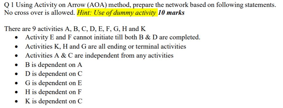 Solved Q 1 Using Activity on Arrow (AOA) method, prepare the | Chegg.com