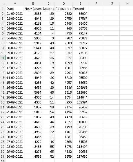 Solved I need answer only for question no. 16 here with | Chegg.com