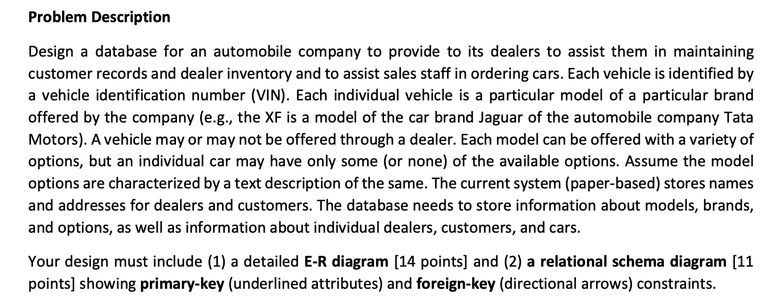 Solved Please help me with this problem for my database | Chegg.com