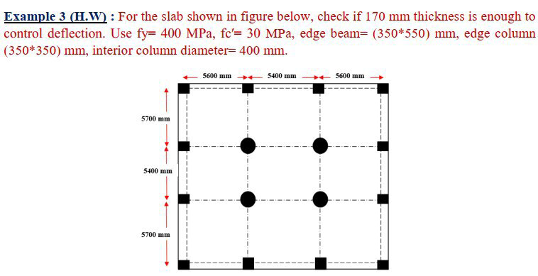 Solved Example 3 (H.W): For the slab shown in figure below, | Chegg.com