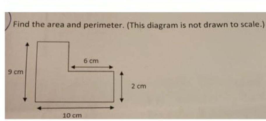 Solved Find the area and perimeter. (This diagram is not | Chegg.com
