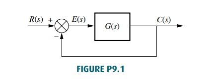 Solved 29. For the unity feedback system in Figure P9.1, | Chegg.com