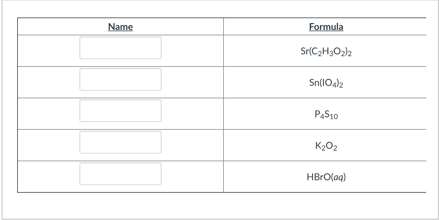 Solved Name Formula Sr(C2H302)2 Sn(104)2 P4S10 K202 HBrO(aq) | Chegg.com