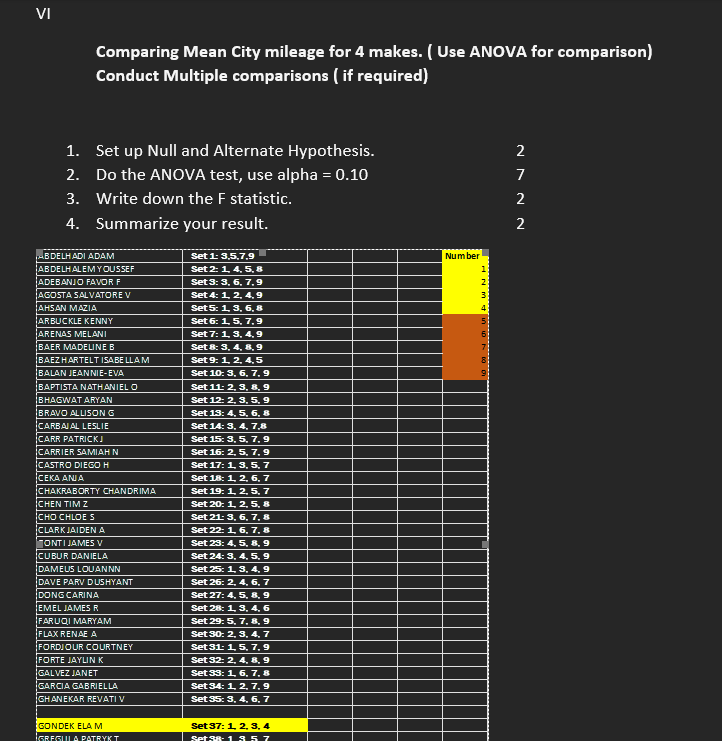 Solved Final Data Analysis project 85 points DUE DATE | Chegg.com