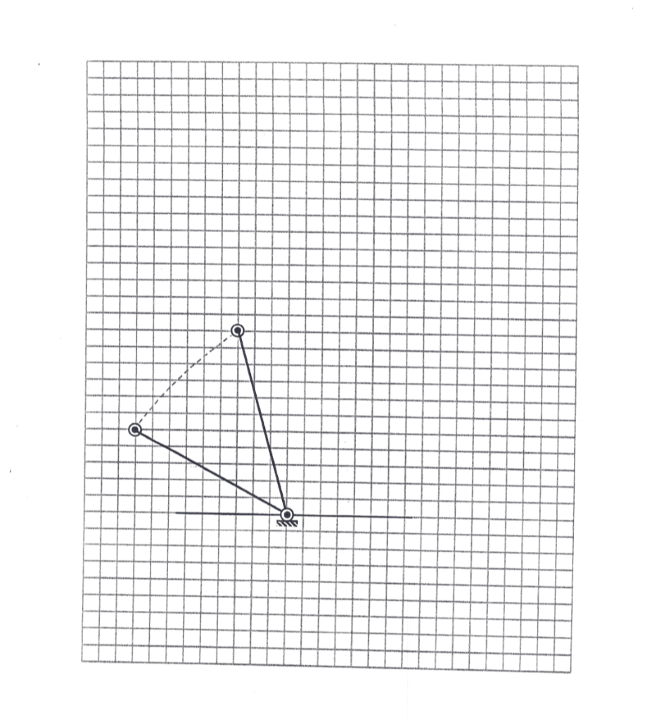 3. [18 pts] Using graphical synthesis, design a | Chegg.com