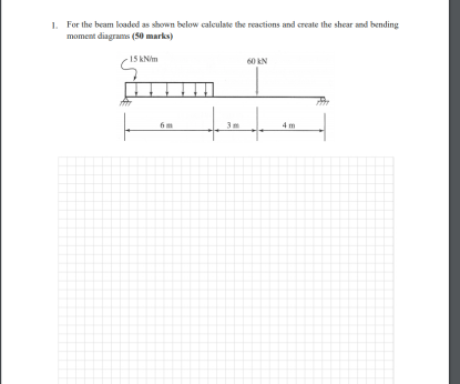 Solved 1. For the beam Icoded as shown below calculate the | Chegg.com