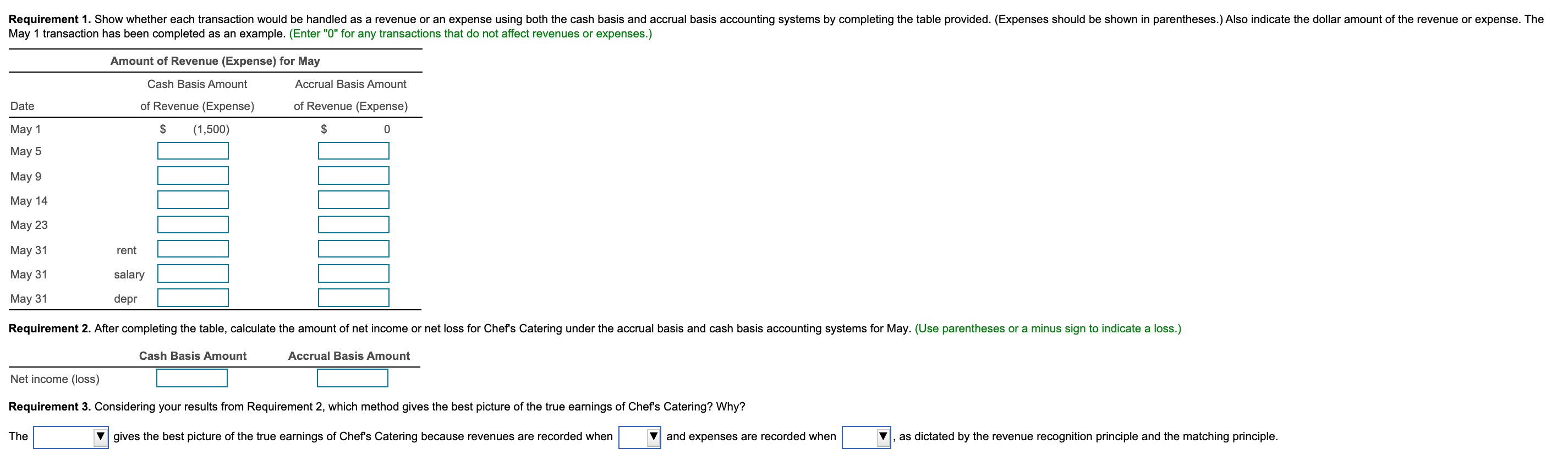 Requirement 1. Show whether each transaction would be | Chegg.com
