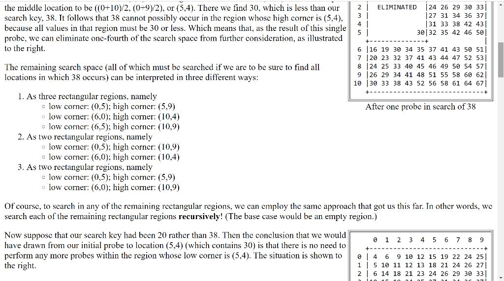 Solved Background 0 1 2 3 4 5 6 7 8 9 A characteristic of | Chegg.com