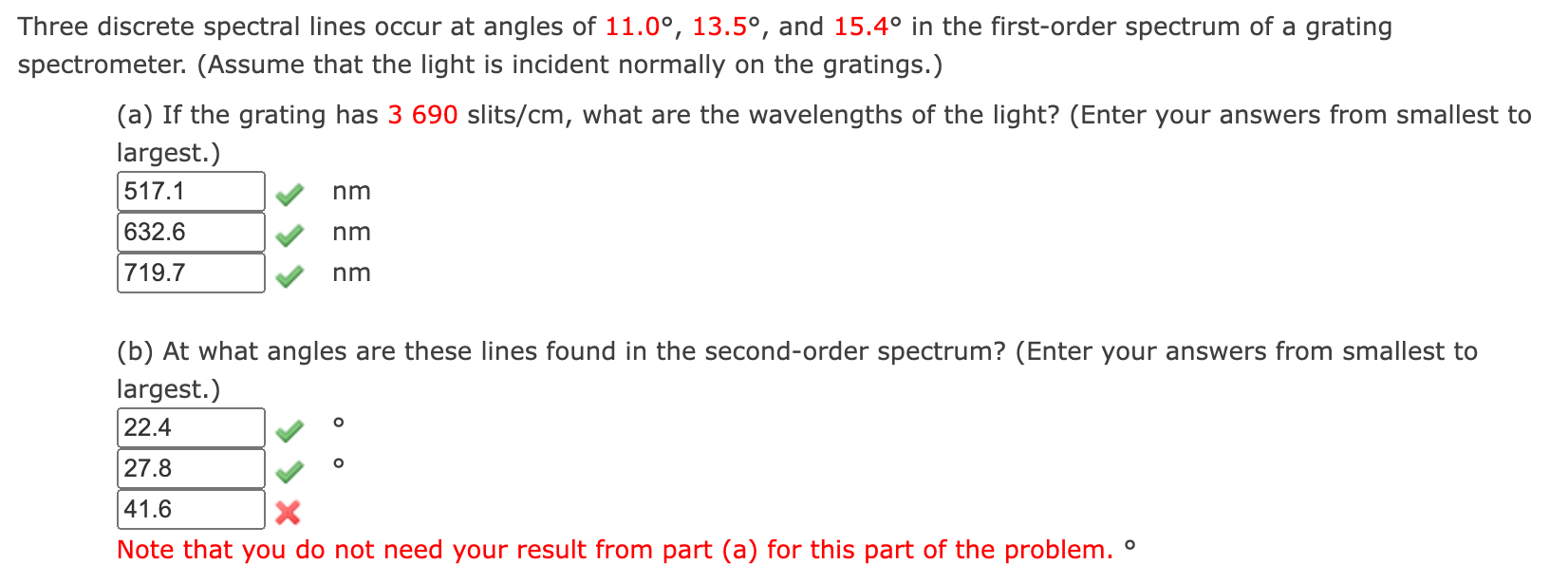 Solved tree discrete spectral lines occur at angles of | Chegg.com