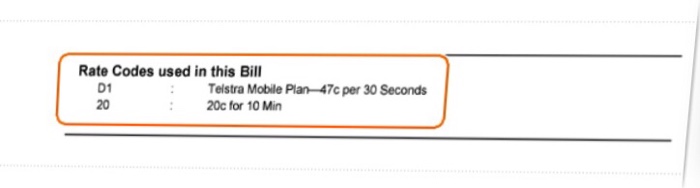 Solved Examine this sample phone bill then answer the | Chegg.com