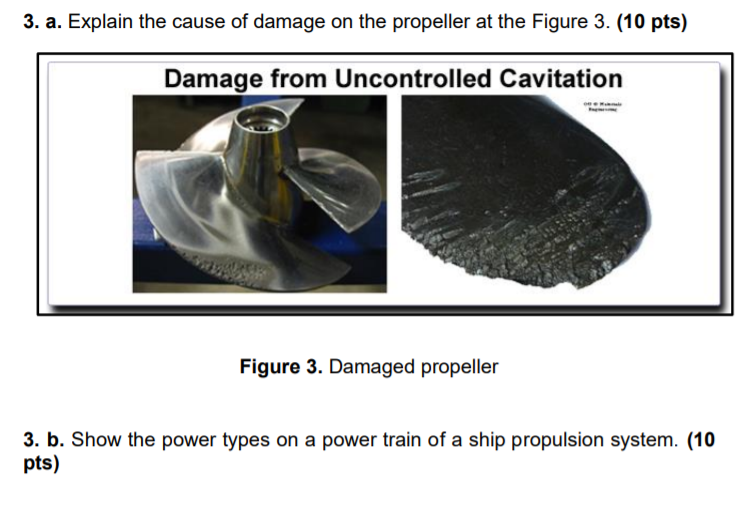 Solved 3. a. Explain the cause of damage on the propeller at | Chegg.com