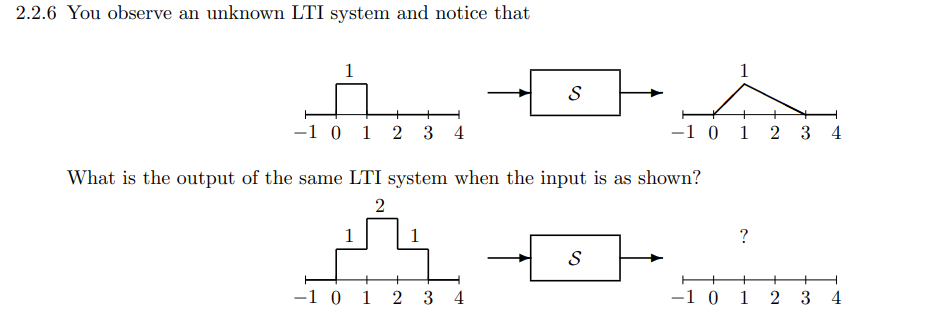 2.2.6 You observe an unknown LTI system and notice | Chegg.com