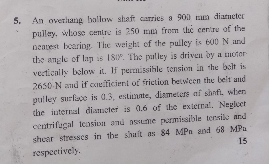 Solved An overhang hollow shaft carries a 900 mm diameter | Chegg.com