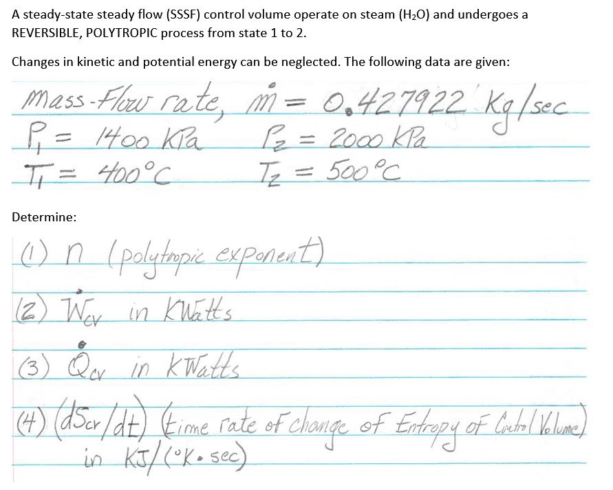 Solved A steady-state steady flow (SSSF) control volume | Chegg.com