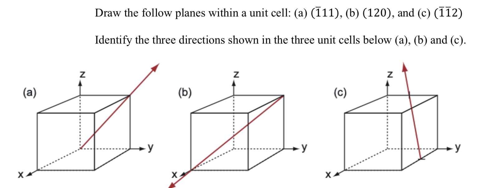 Solved Draw the follow planes within a unit cell: (a) (111), | Chegg.com