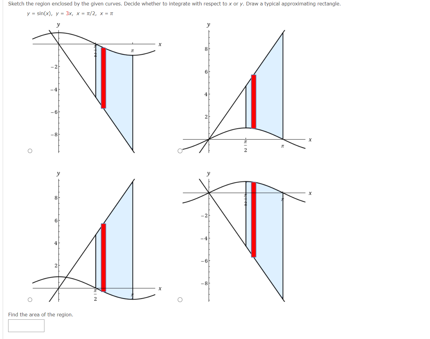 Solved Sketch the region enclosed by the given curves. | Chegg.com