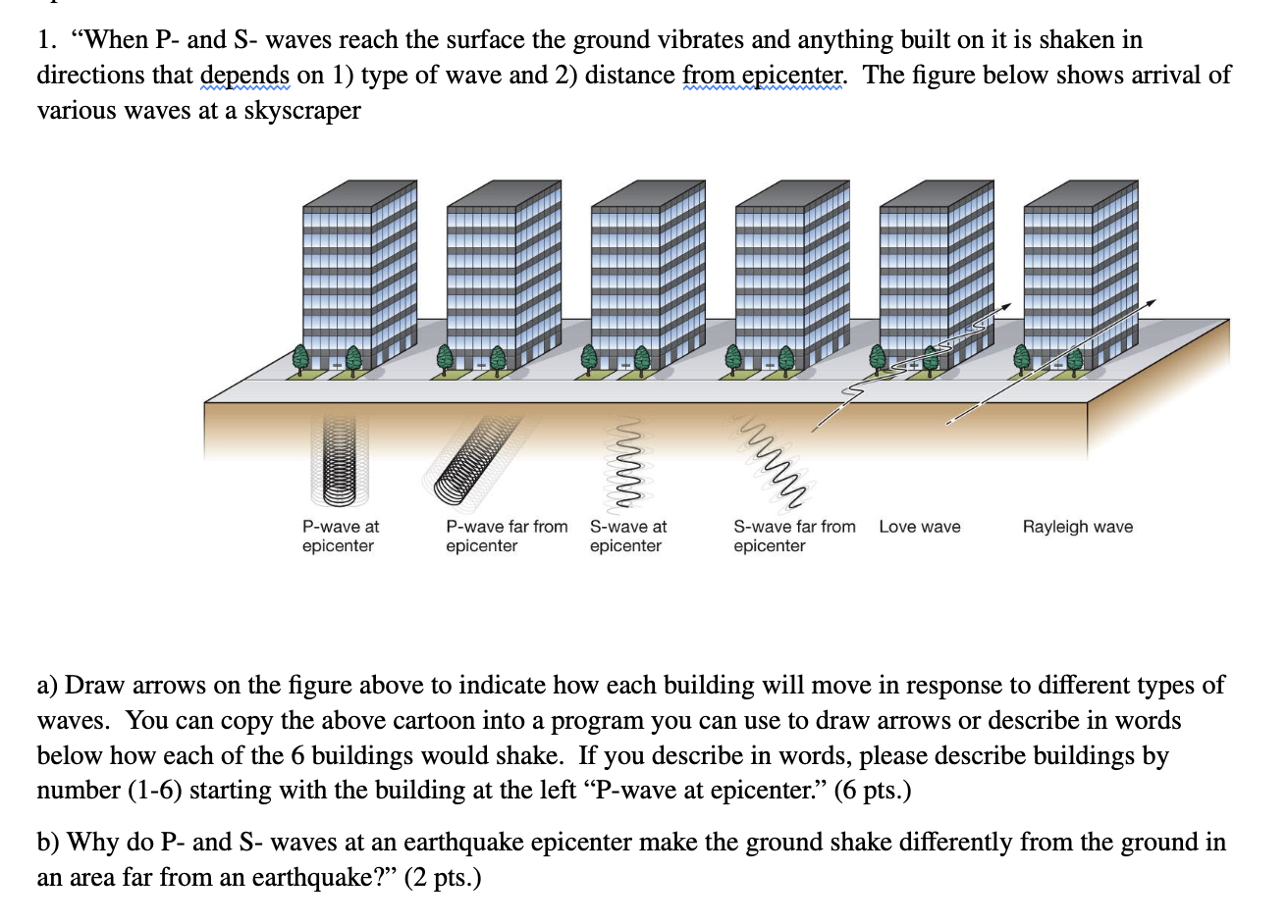 Solved 1. “When P- and S-waves reach the surface the ground | Chegg.com