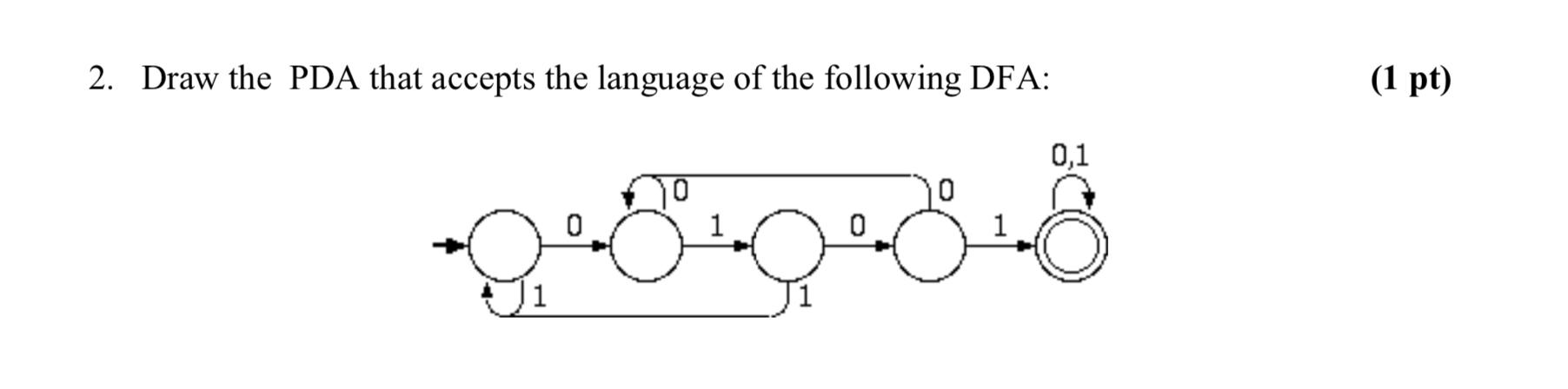 Solved 2. Draw the PDA that accepts the language of the | Chegg.com