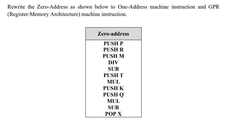Solved Rewrite the Zero-Address as shown below to | Chegg.com
