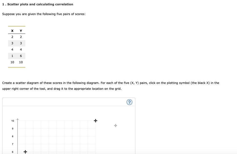 1. Scatter plots and calculating correlation Suppose | Chegg.com