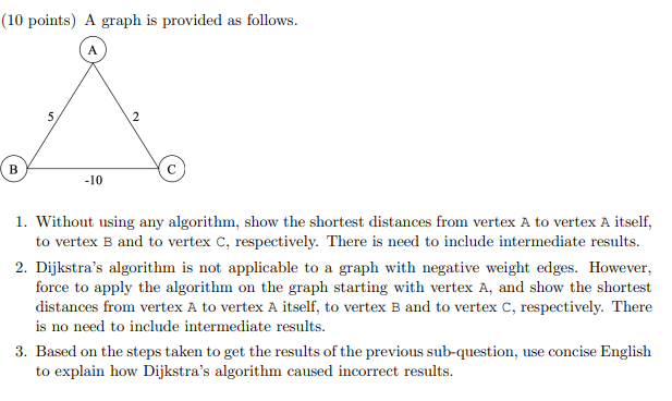 Solved (10 points) A graph is provided as follows. 5 2 B -10 | Chegg.com