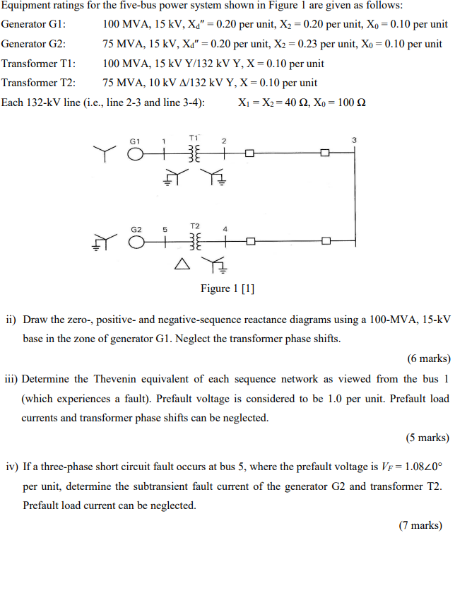 [Solved]: Equipment ratings for the five-bus power system