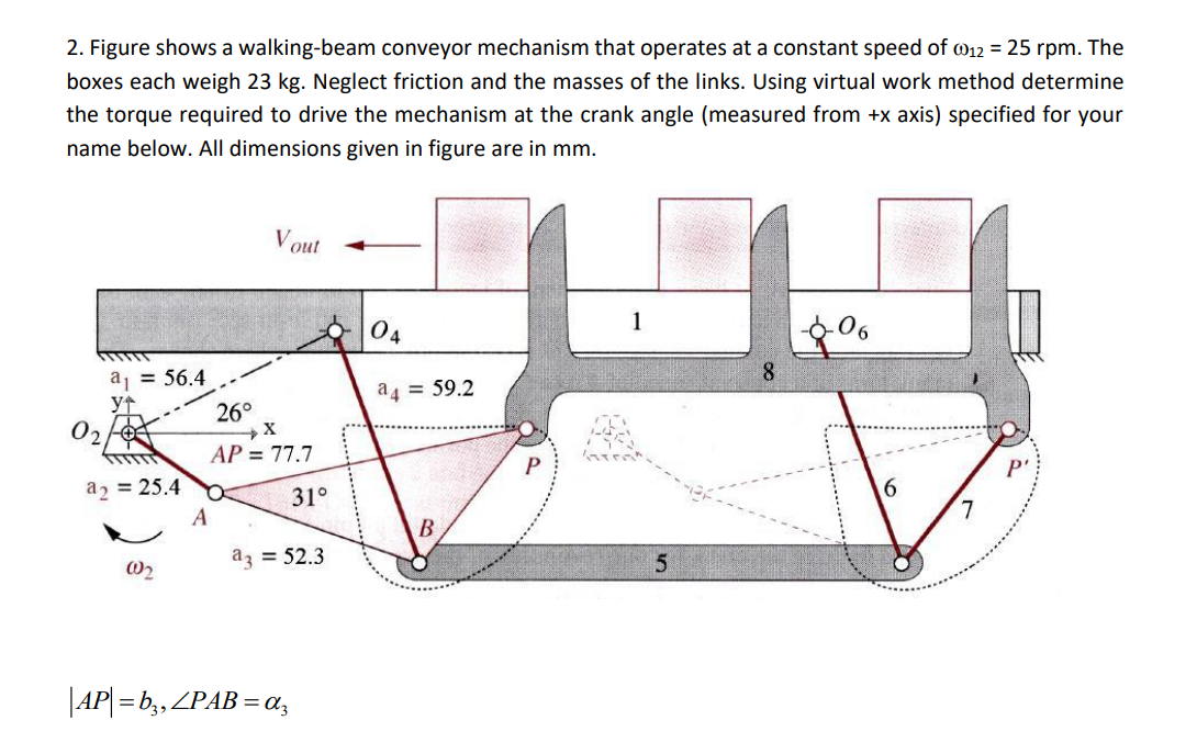 Walking Beam Conveyor Mechanism - The Best Picture Of Beam