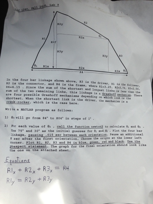 Solved e i240, Fall 2018-Lab 으 R2 R1 Rly: R3y R3y R3 B1 R1xǐ | Chegg.com