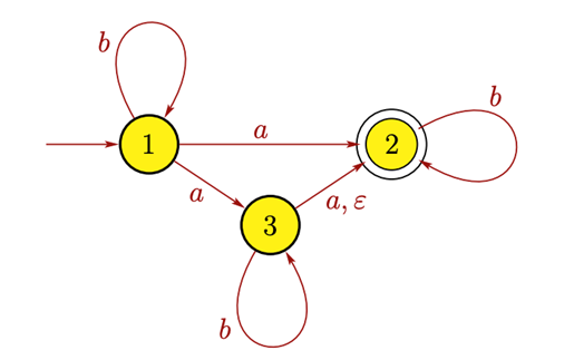 Solved Give a regular expression for the language recognized | Chegg.com