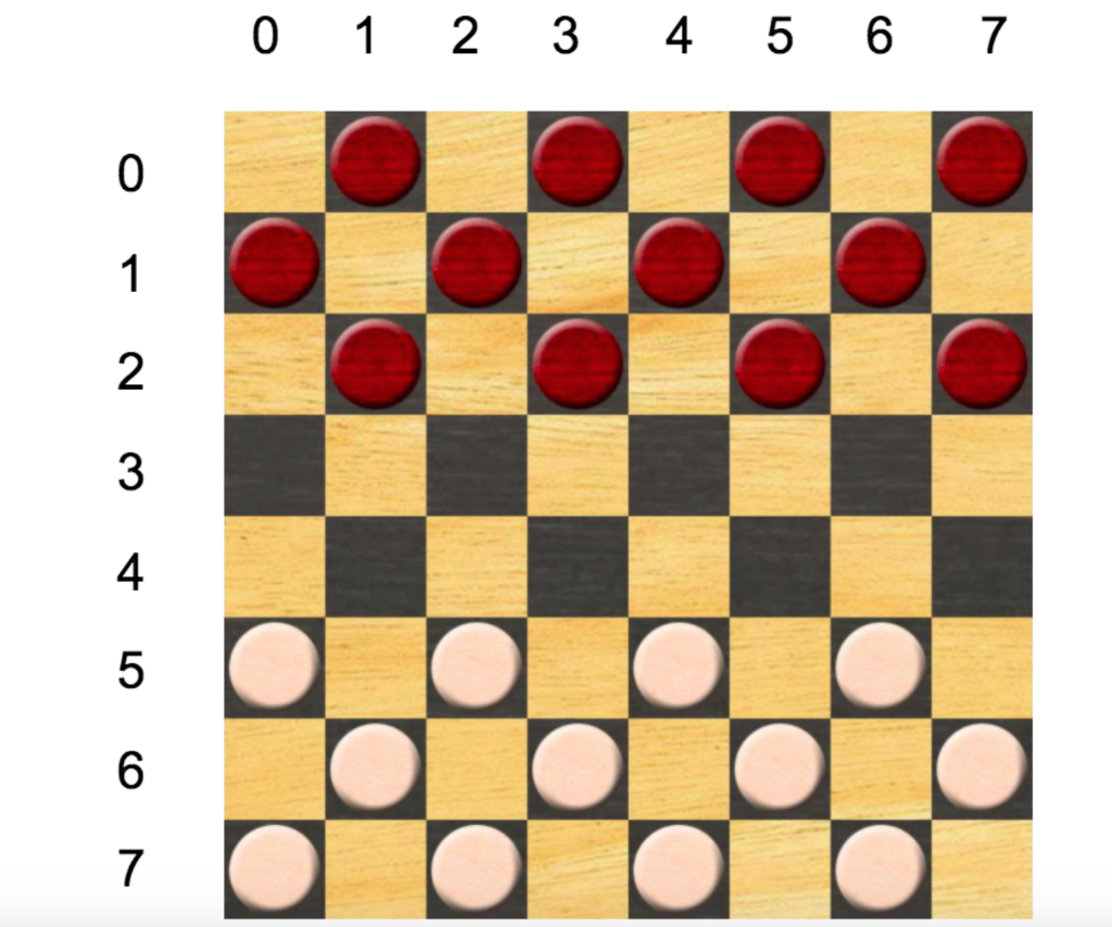 Solved Please code in python 3, question appears long but is | Chegg.com