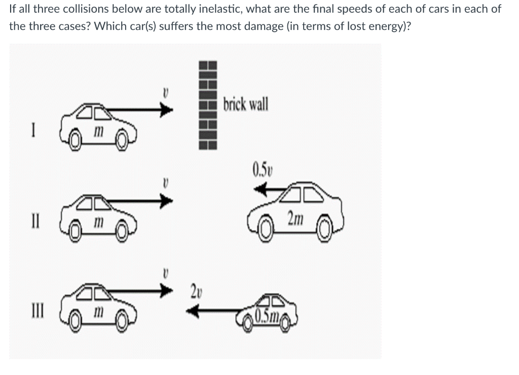 Solved If all three collisions below are totally inelastic, | Chegg.com