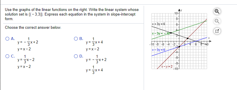 Solved Use the graphs of the linear functions on the right. | Chegg.com