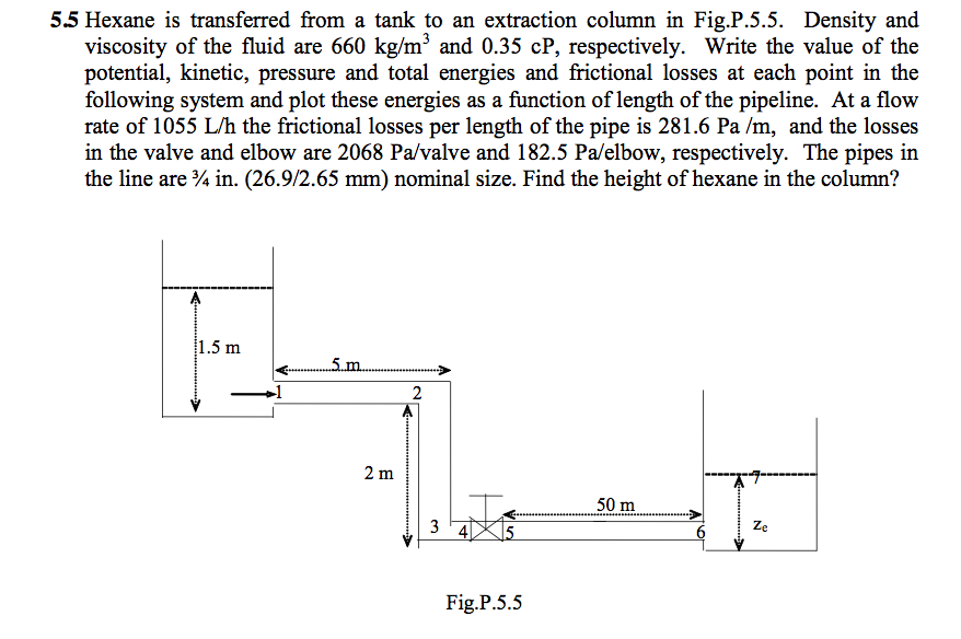 5.5 Hexane is transferred from a tank to an | Chegg.com